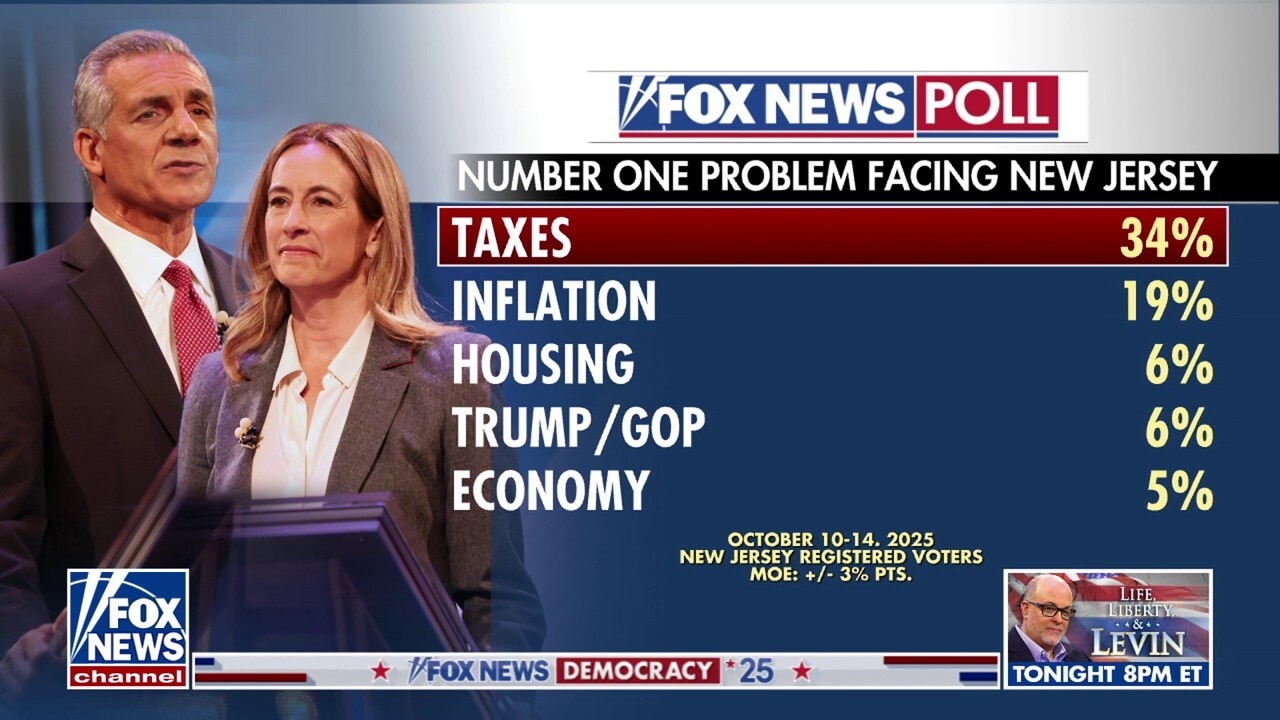Watch Trends in New Jersey have been favoring Republicans, says ...