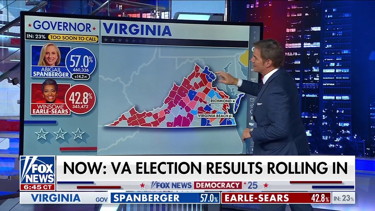 Watch Virginia election results start rolling in - FNC | FOX One