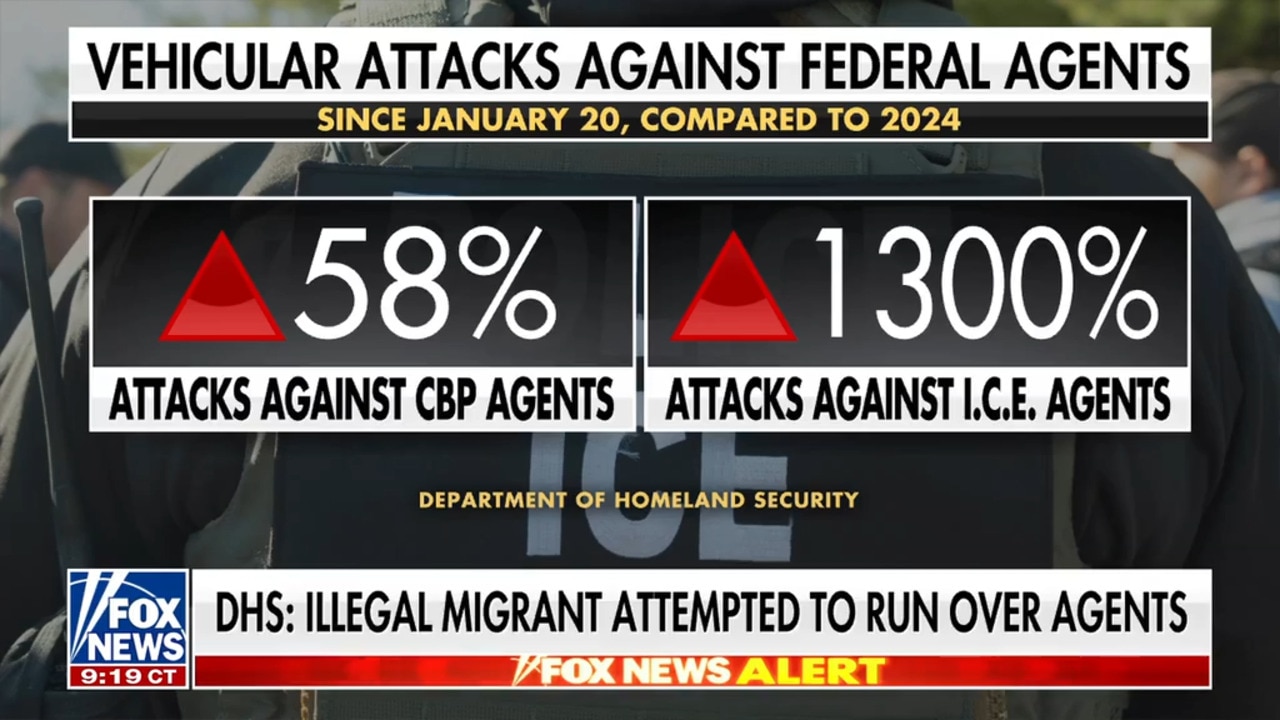 Watch Deputy ICE director warns of ‘historic number’ of threats against ...