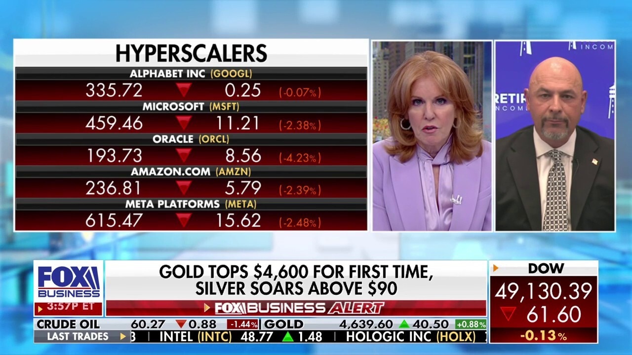 Watch AI high from 2025 is not the same for 2026: Jeffrey Small - FBN ...