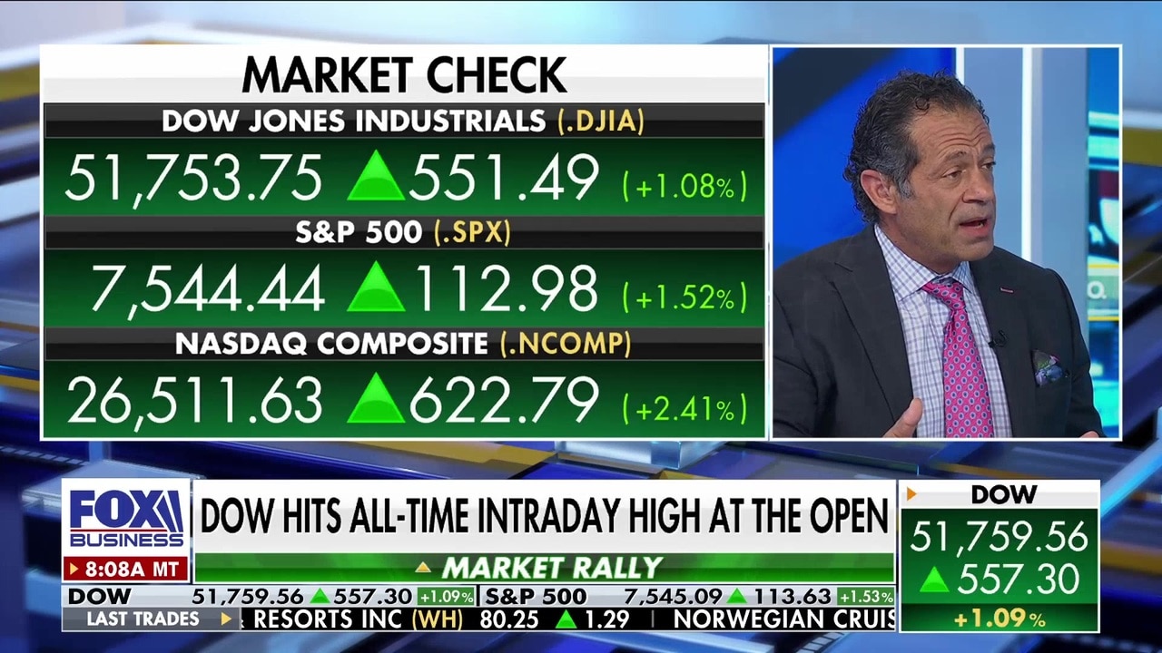 Watch Bar for IPOs has been set 'very high,' Jeff Sica says - FBN | FOX One