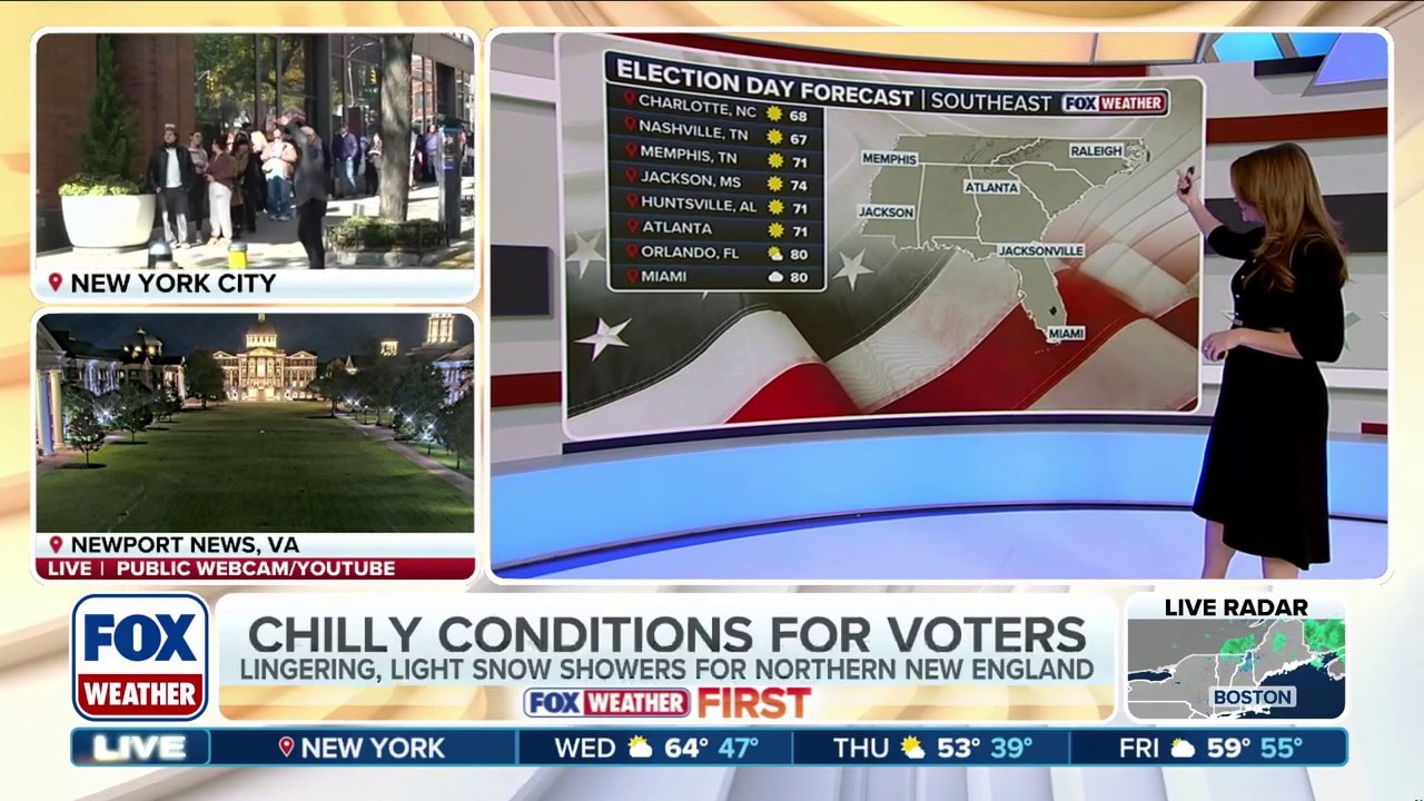 Watch Election Day 2025 Forecast Online | FOX One