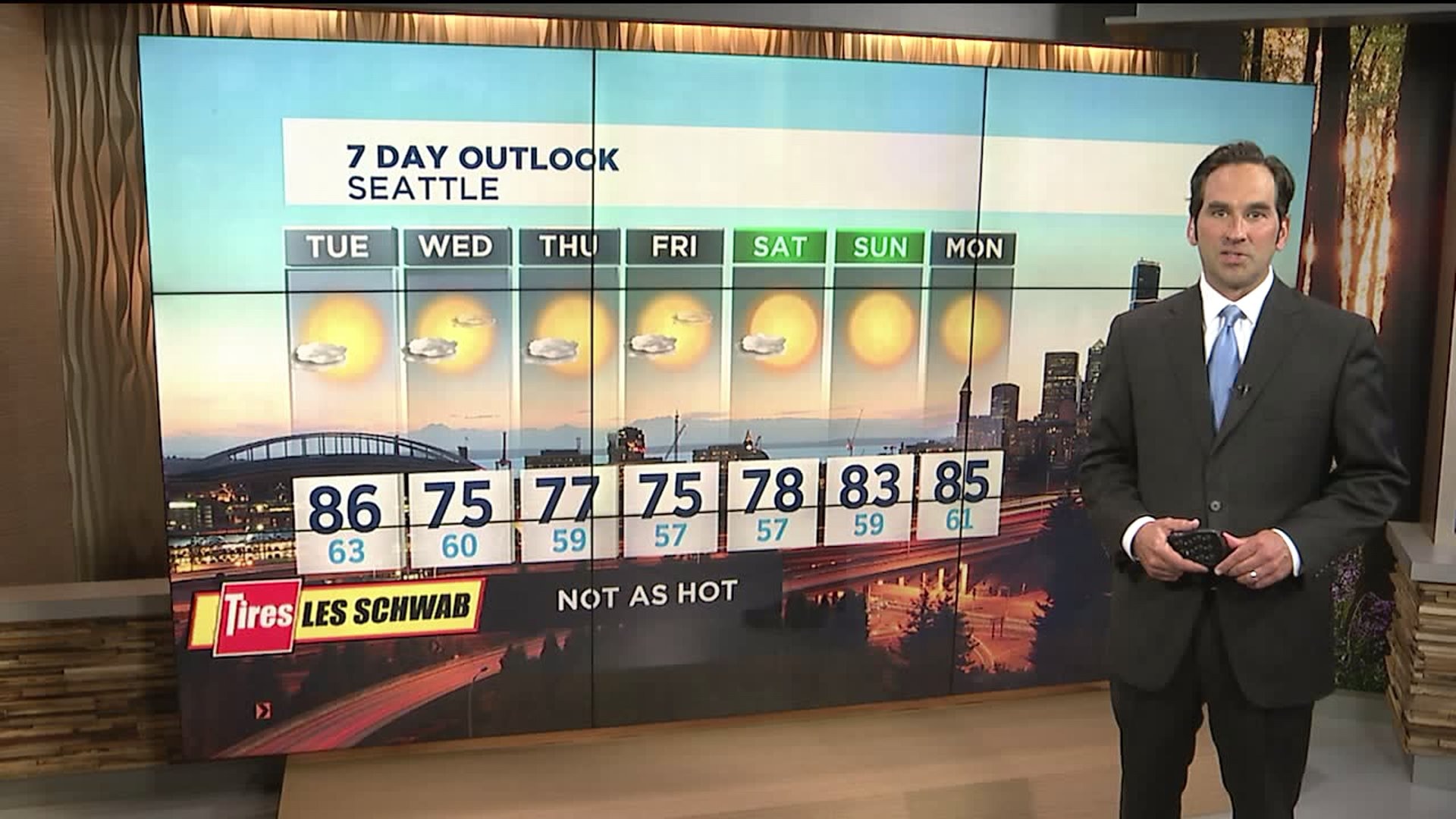 Q13 News evening weather forecast | FOX 13 Seattle