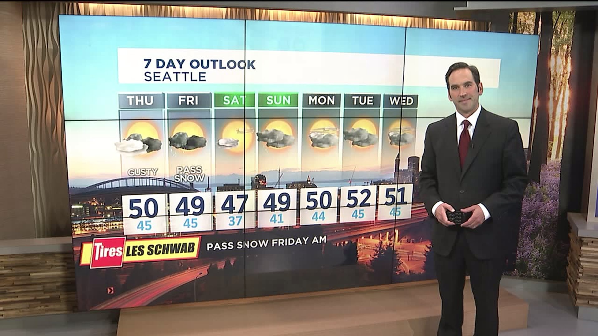 Q13 News evening weather forecast | FOX 13 Seattle