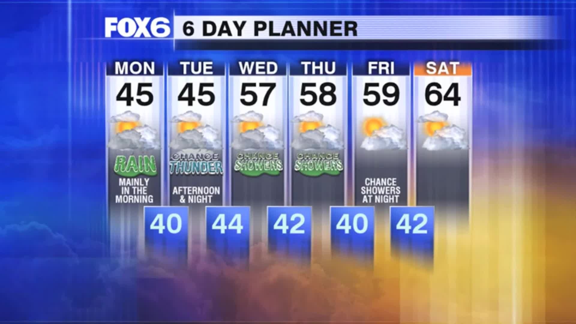 Weather Webcast with Tom Wachs | FOX6 Milwaukee