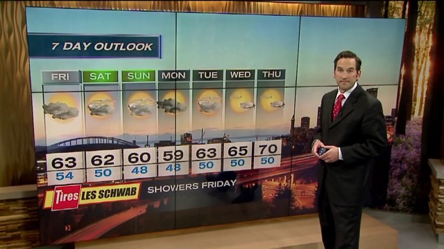 Q13 FOX First Forecast | FOX 13 Seattle