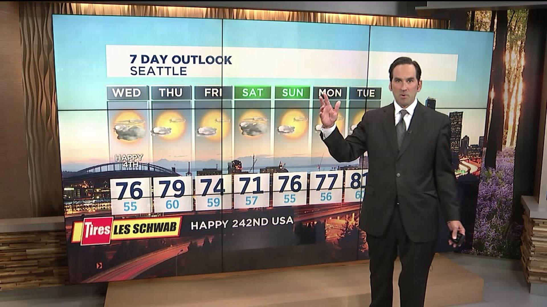 Q13 News evening weather forecast | FOX 13 Seattle