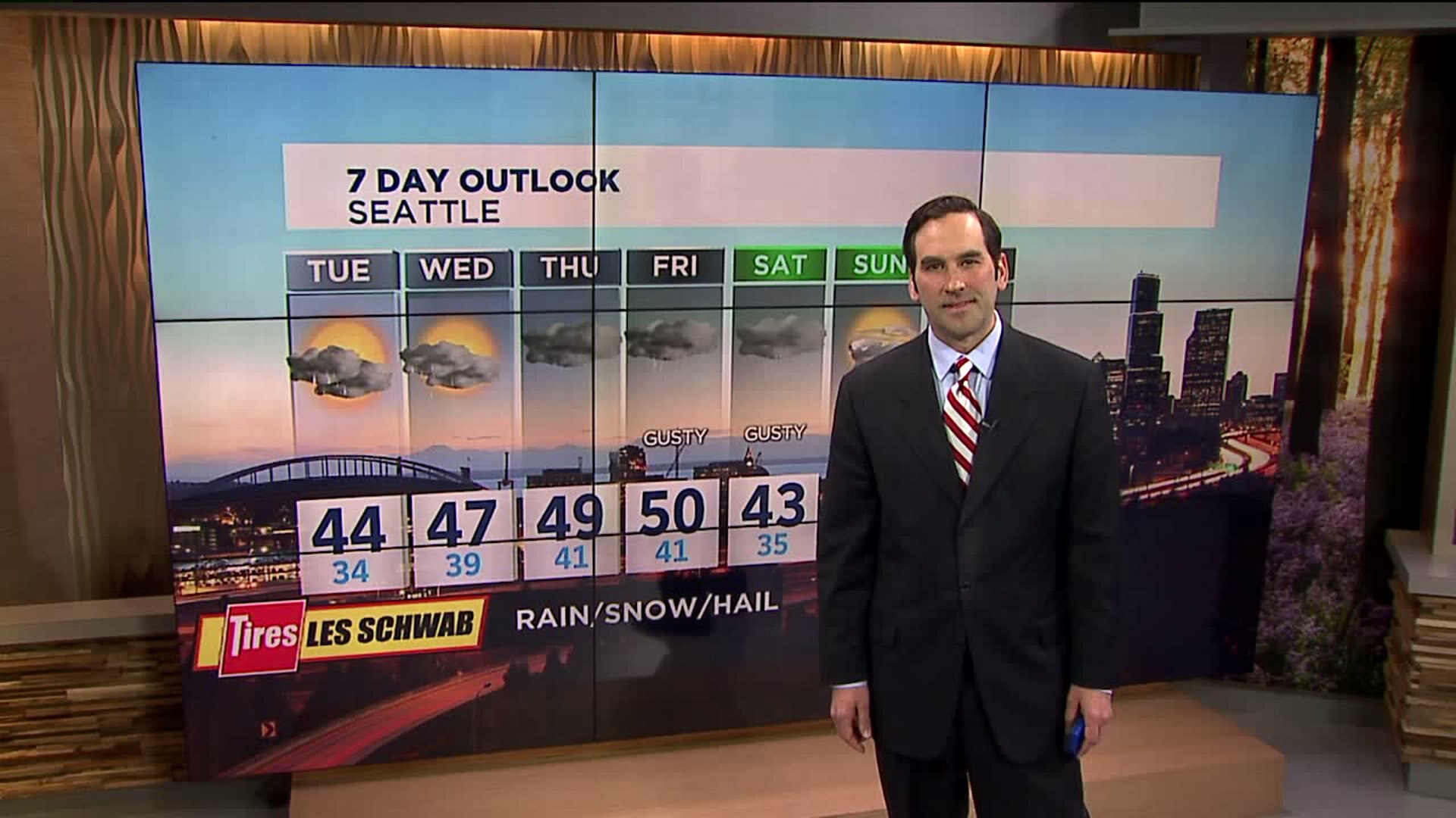 Q13 FOX First Forecast | FOX 13 Seattle