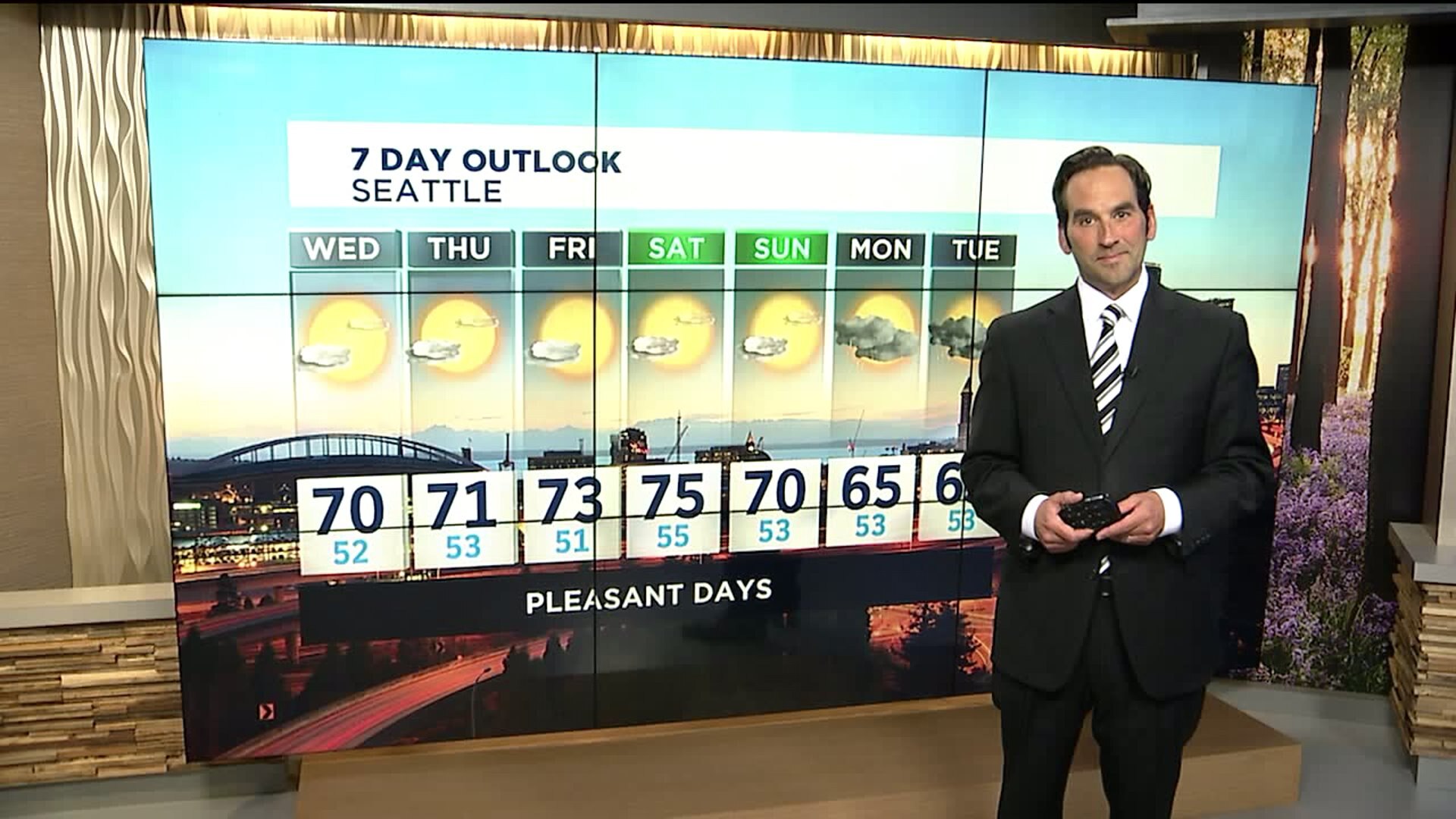 Q13 News evening weather forecast | FOX 13 Seattle
