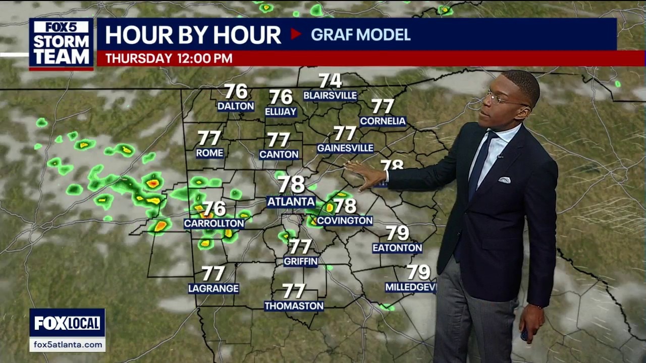 Wednesday evening forecast | FOX 5 Atlanta