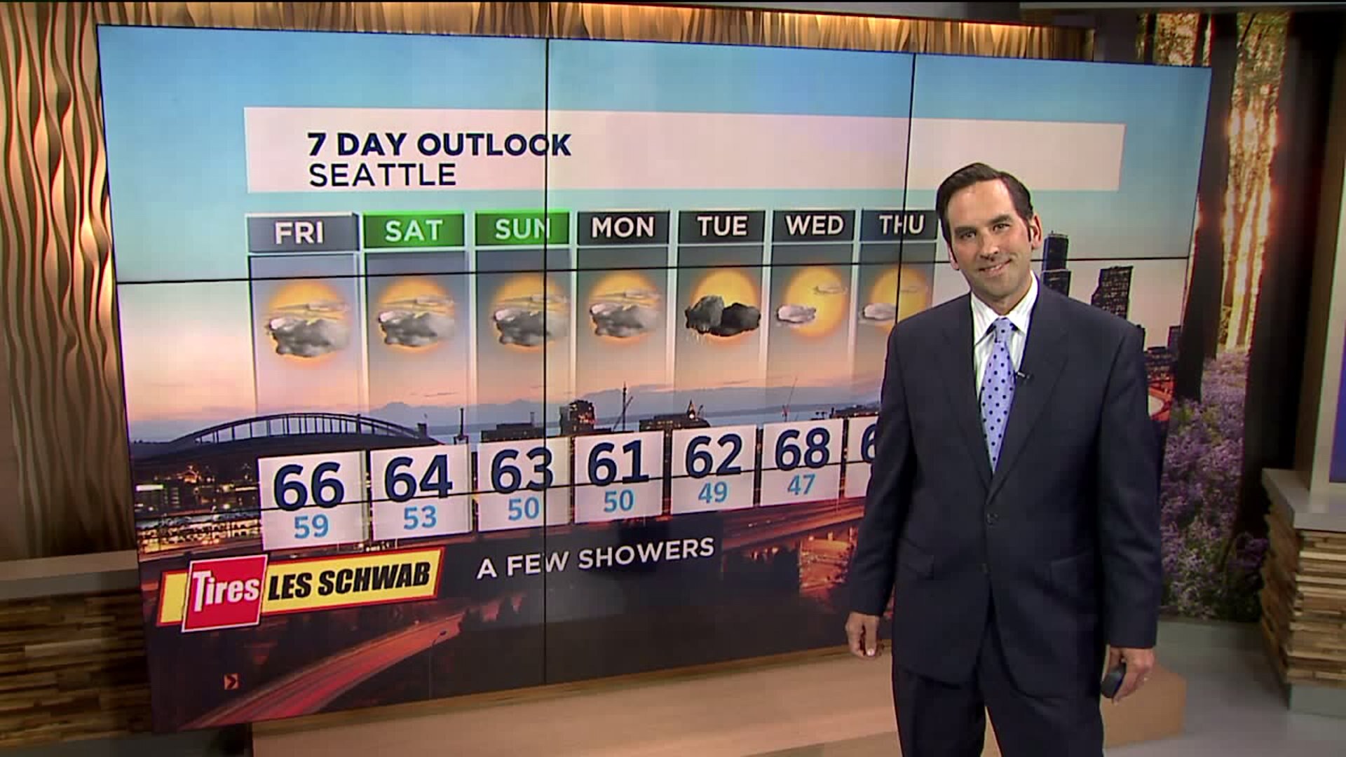 Q13 weather forecast | FOX 13 Seattle