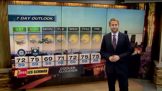Q13 FOX First Forecast | FOX 13 Seattle