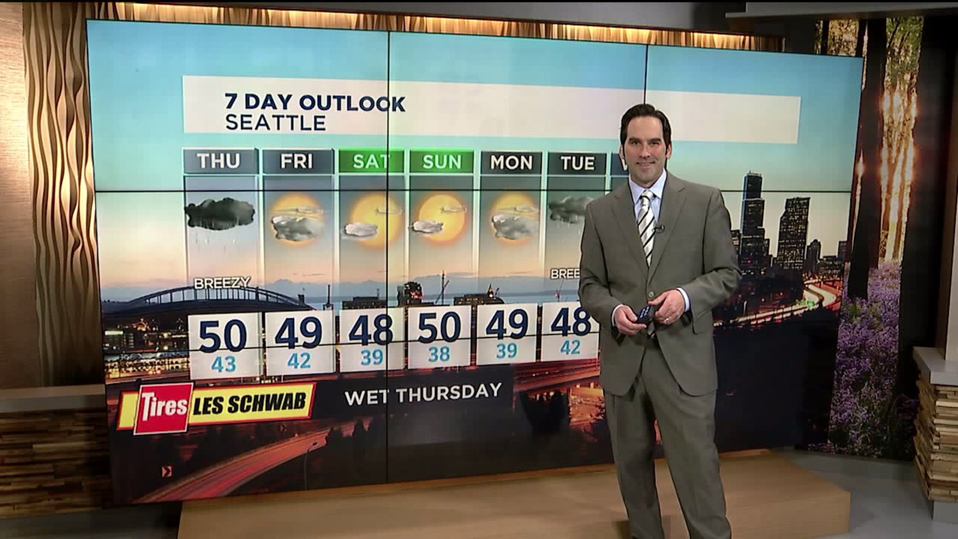 Q13 News evening weather forecast | FOX 13 Seattle