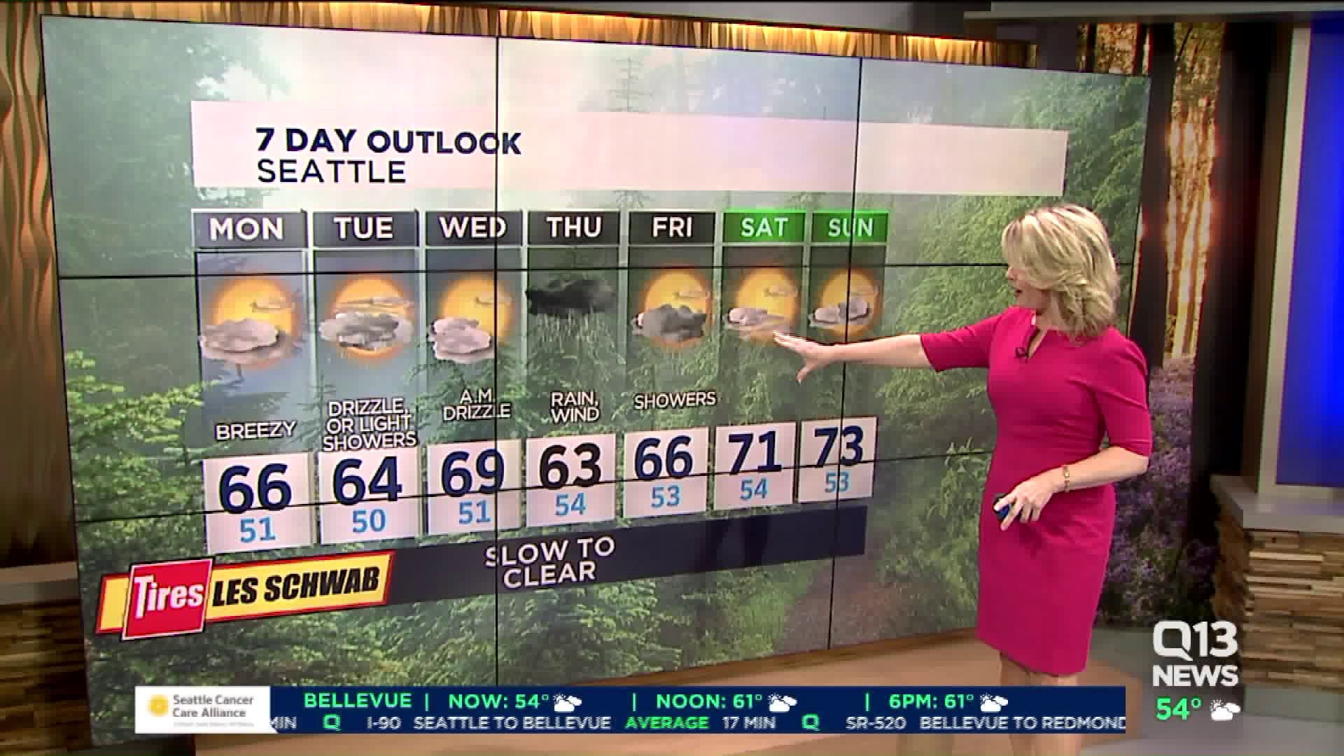 Q13 News forecast for Monday | FOX 13 Seattle