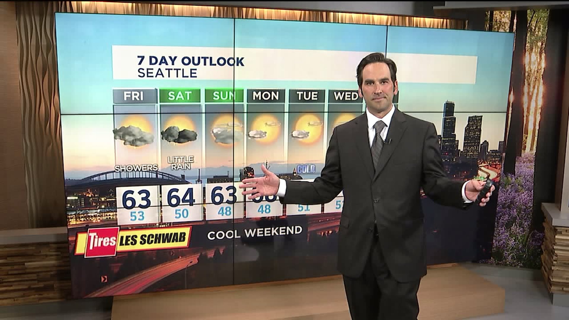 Q13 News evening weather forecast | FOX 13 Seattle