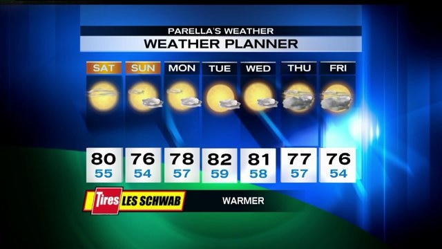 Q13 FOX First Forecast | FOX 13 Seattle