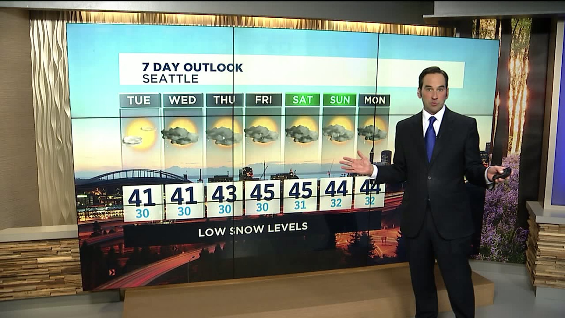 Q13 Evening weather forecast | FOX 13 Seattle