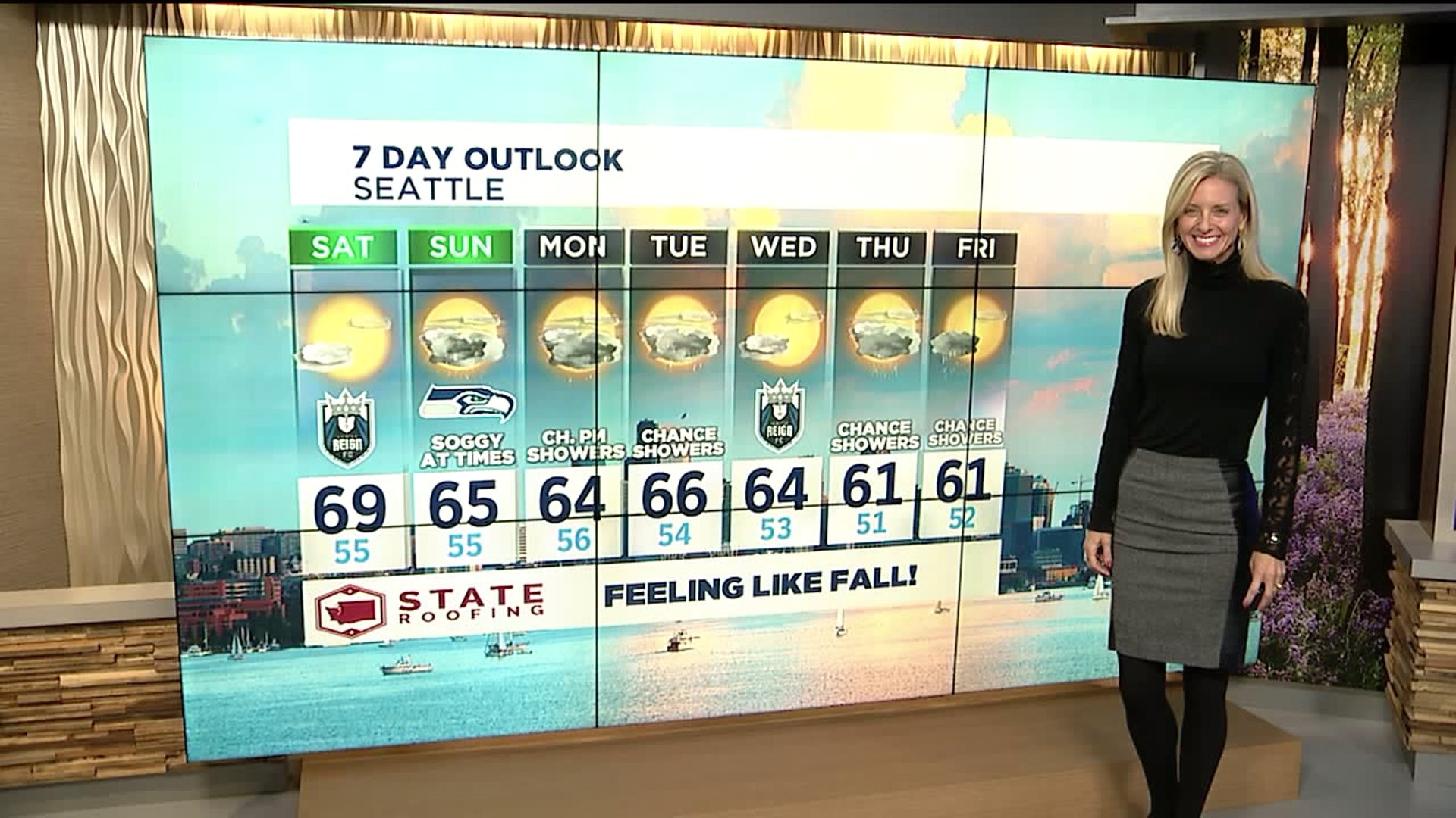 Q13 Weekend weather forecast | FOX 13 Seattle
