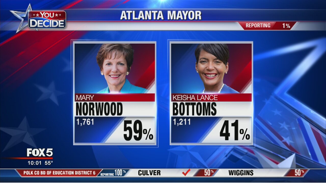 Mayors race | FOX 5 Atlanta
