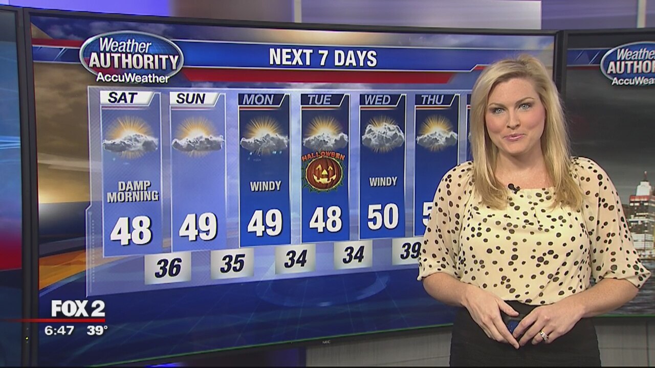 Saturday AM Forecast | FOX 2 Detroit