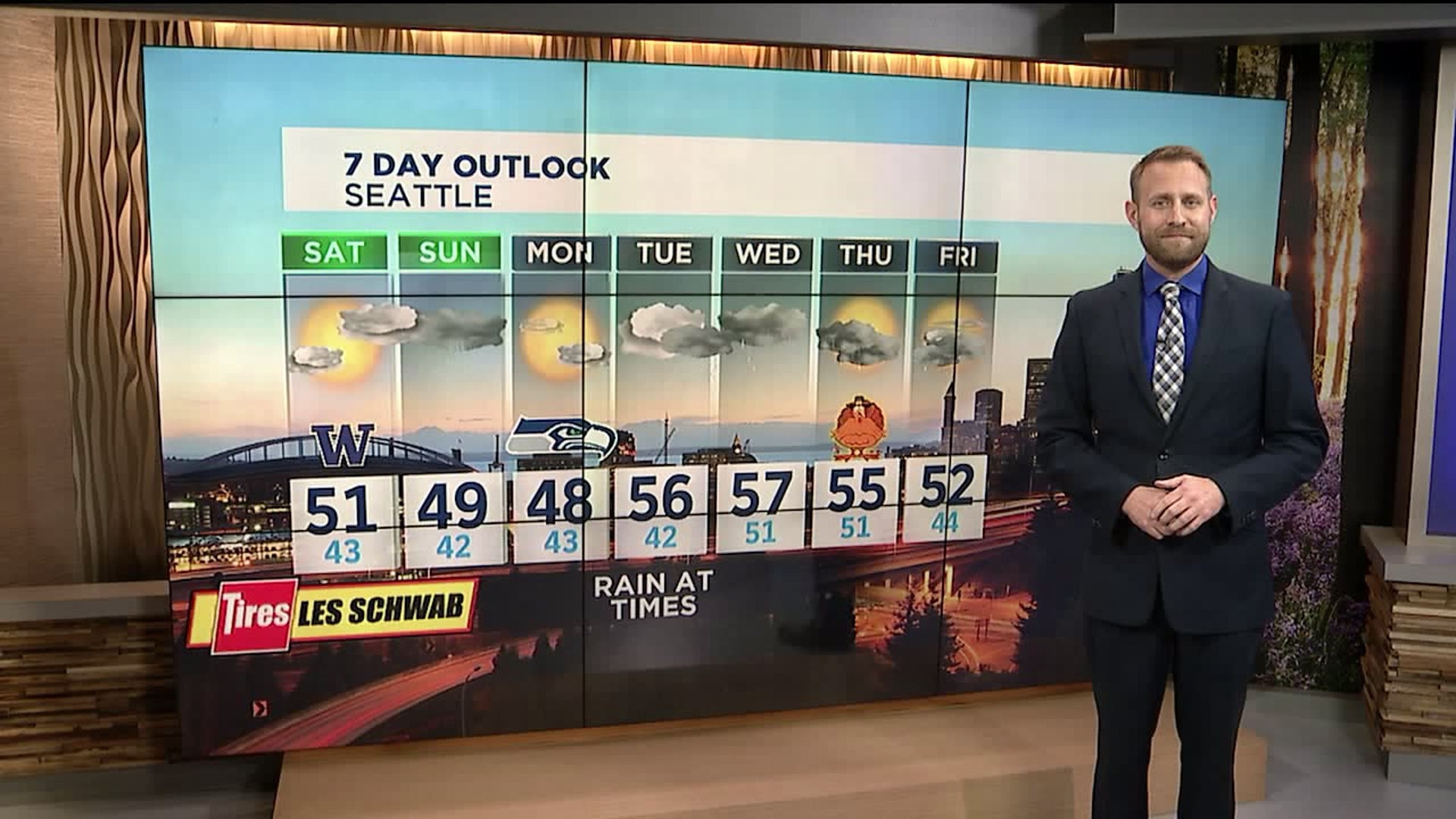 Q13 News evening weather forecast | FOX 13 Seattle
