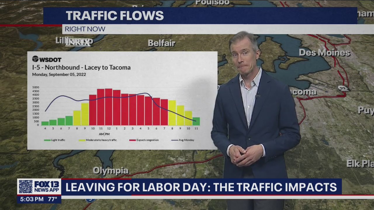 Labor Day Weekend traffic: What you need to know | FOX 13 Seattle