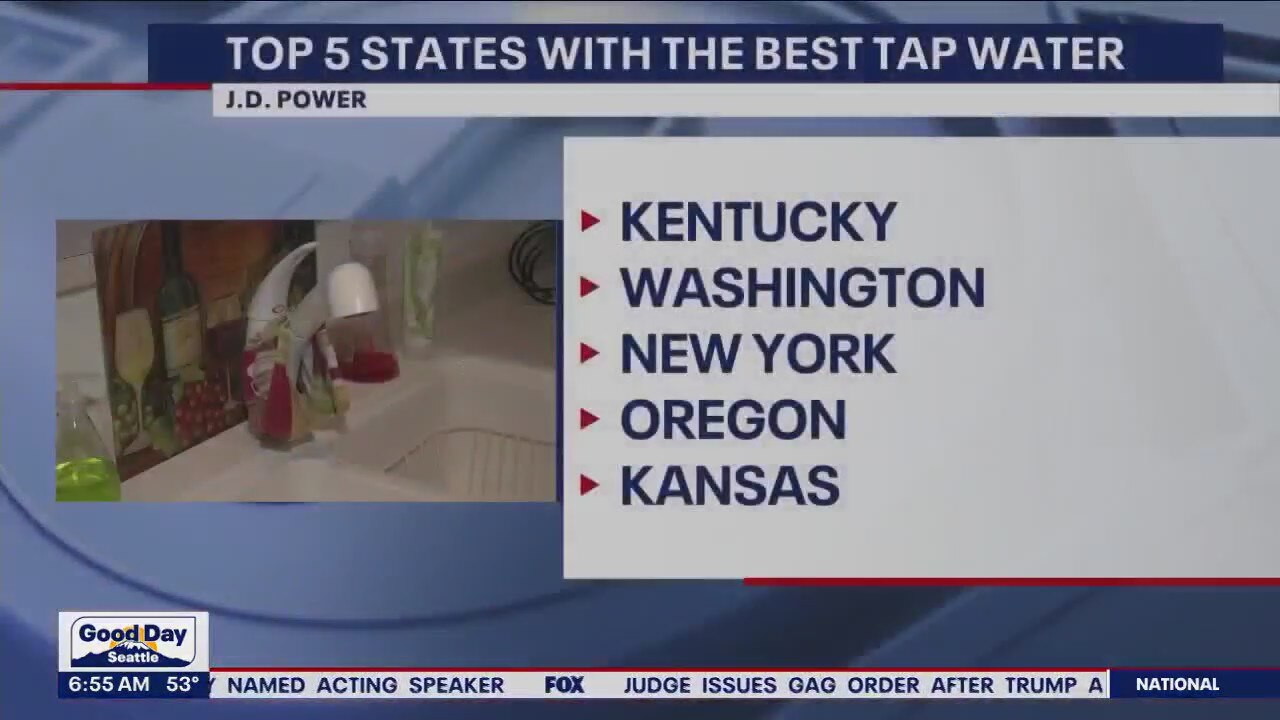Top states with best tap water | FOX 13 Seattle