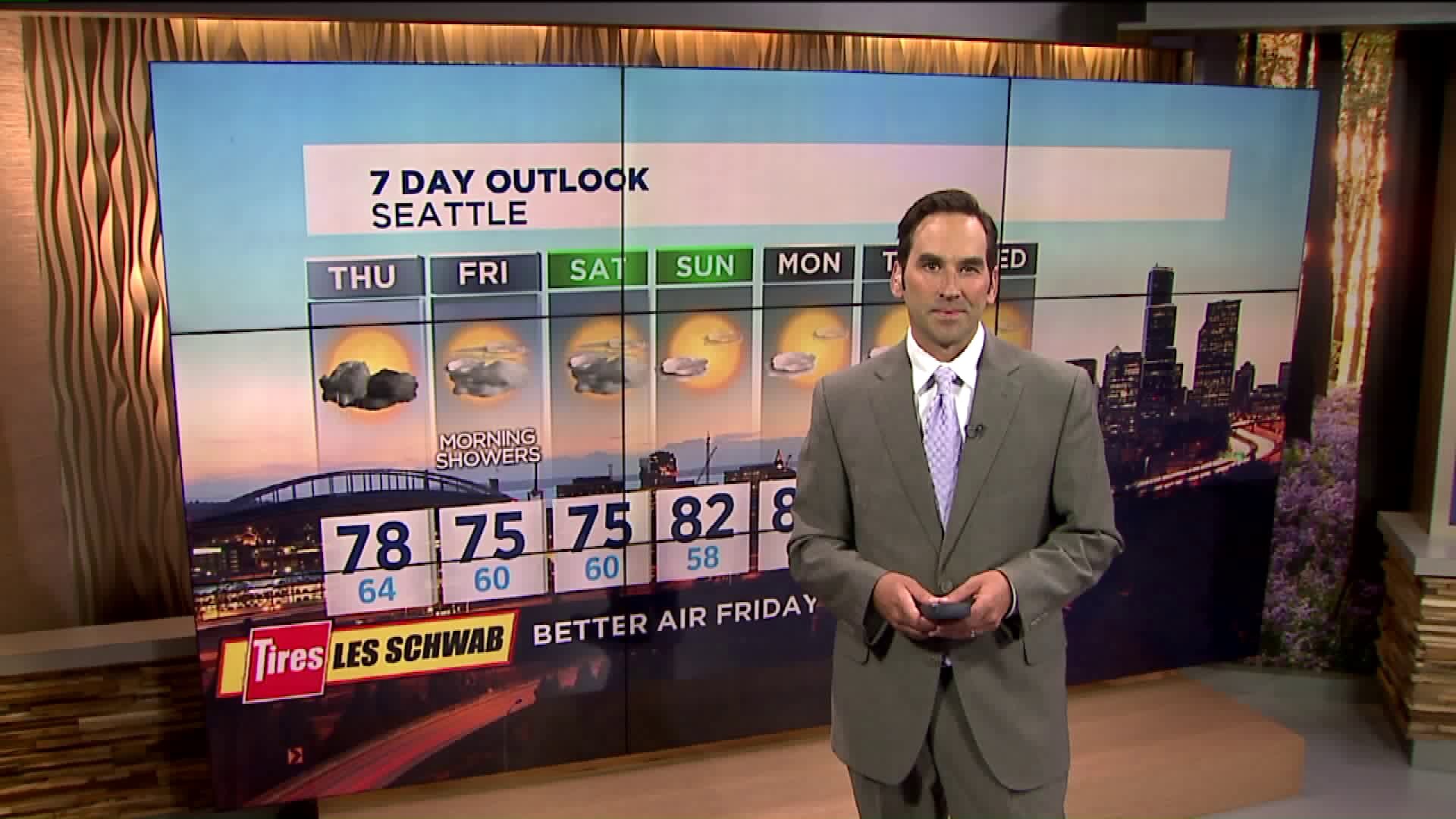 Q13 News evening weather forecast | FOX 13 Seattle
