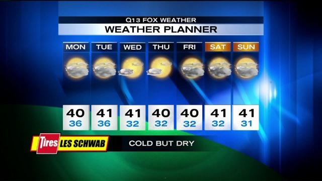 Q13 FOX First Forecast | FOX 13 Seattle