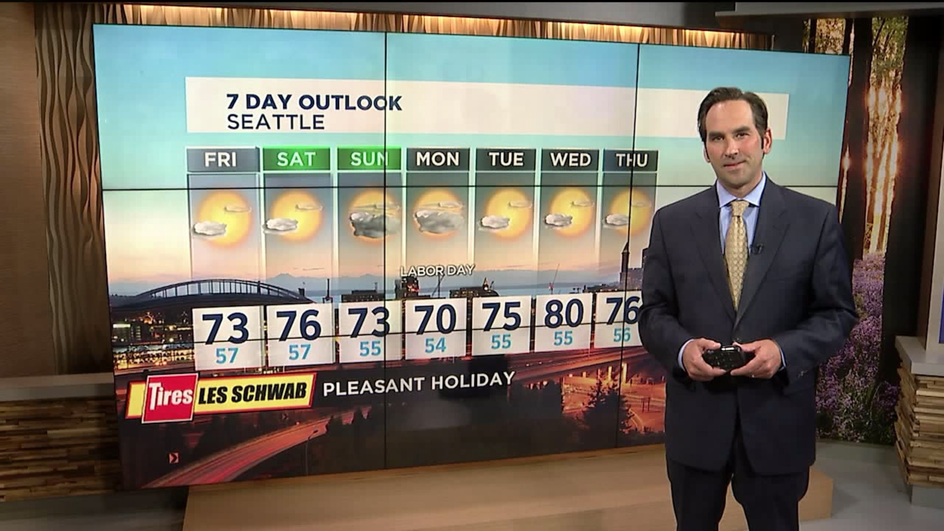Q13 News evening weather forecast | FOX 13 Seattle