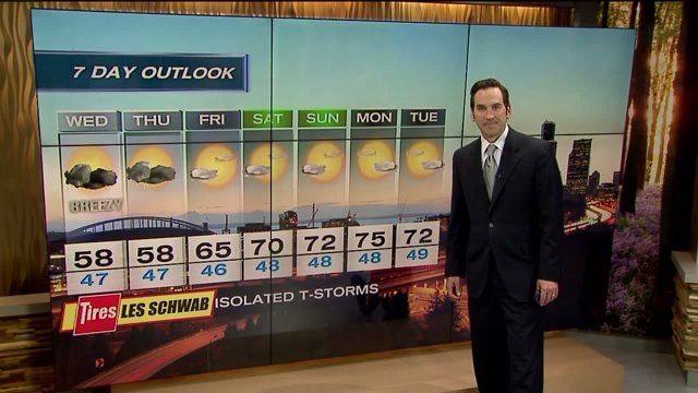 Q13 FOX First Forecast | FOX 13 Seattle