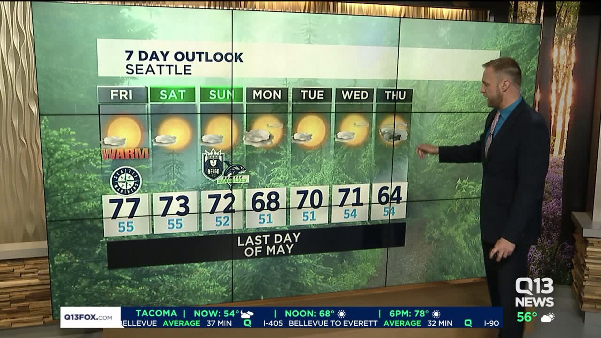 Q13 Friday forecast | FOX 13 Seattle
