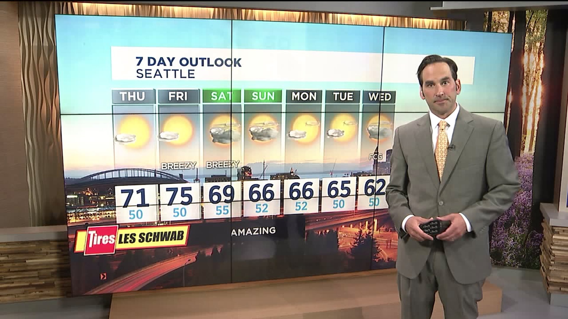 Q13 News evening weather forecast | FOX 13 Seattle