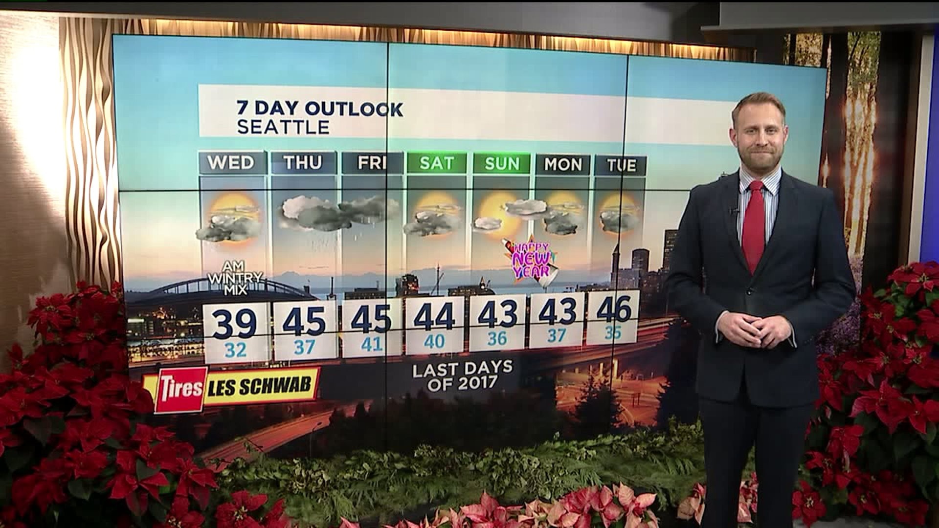 Q13 News evening weather forecast | FOX 13 Seattle