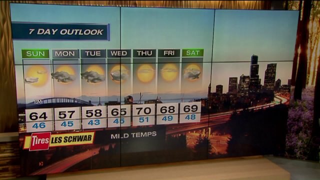 Q13 FOX First Forecast | FOX 13 Seattle