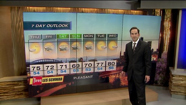 Q13 FOX First Forecast | FOX 13 Seattle