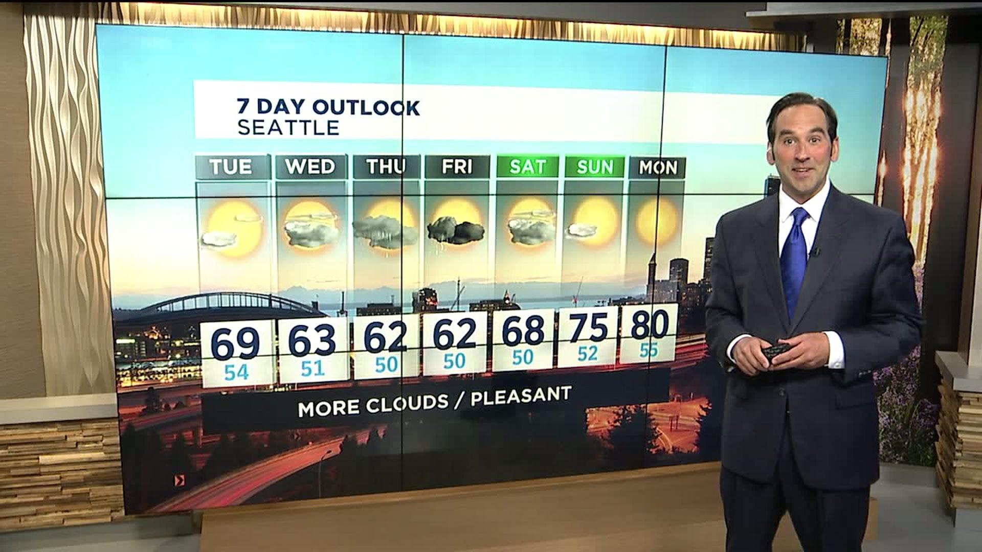 This week`s weather | FOX 13 Seattle