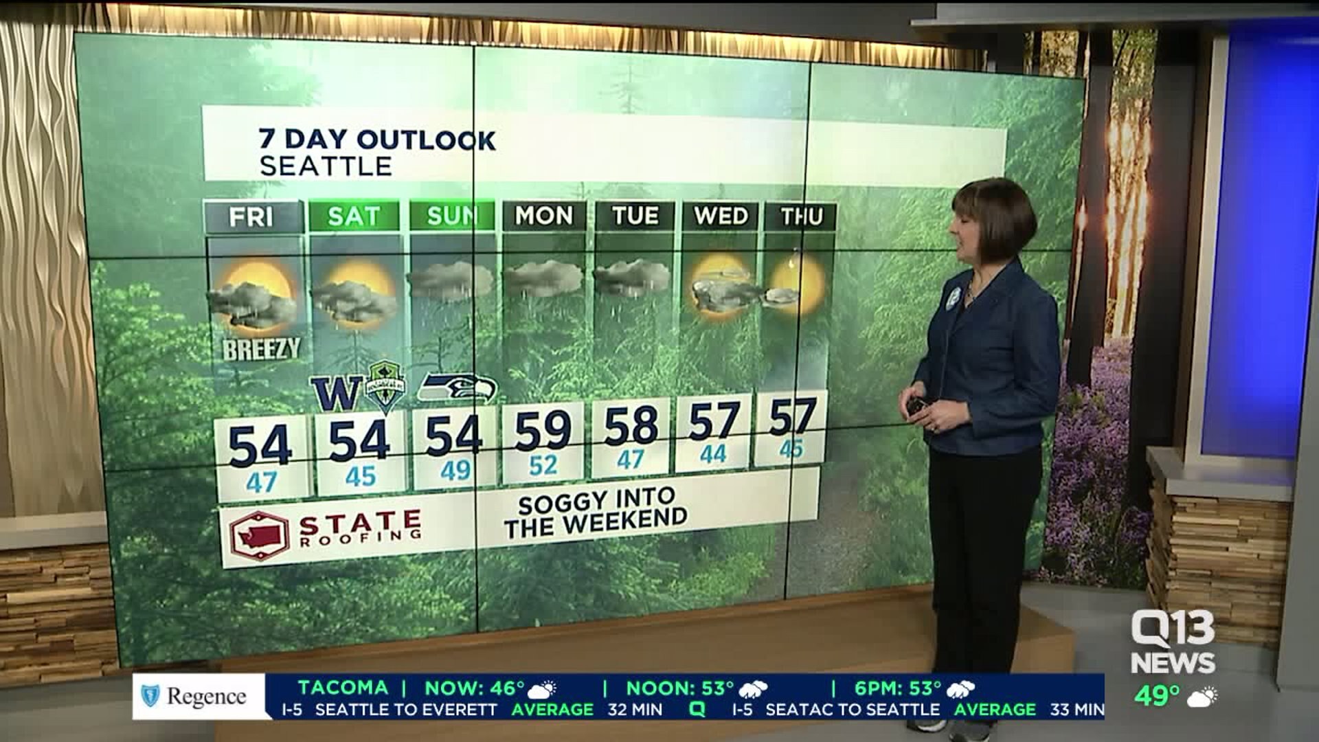 Q13 News forecast for Friday | FOX 13 Seattle