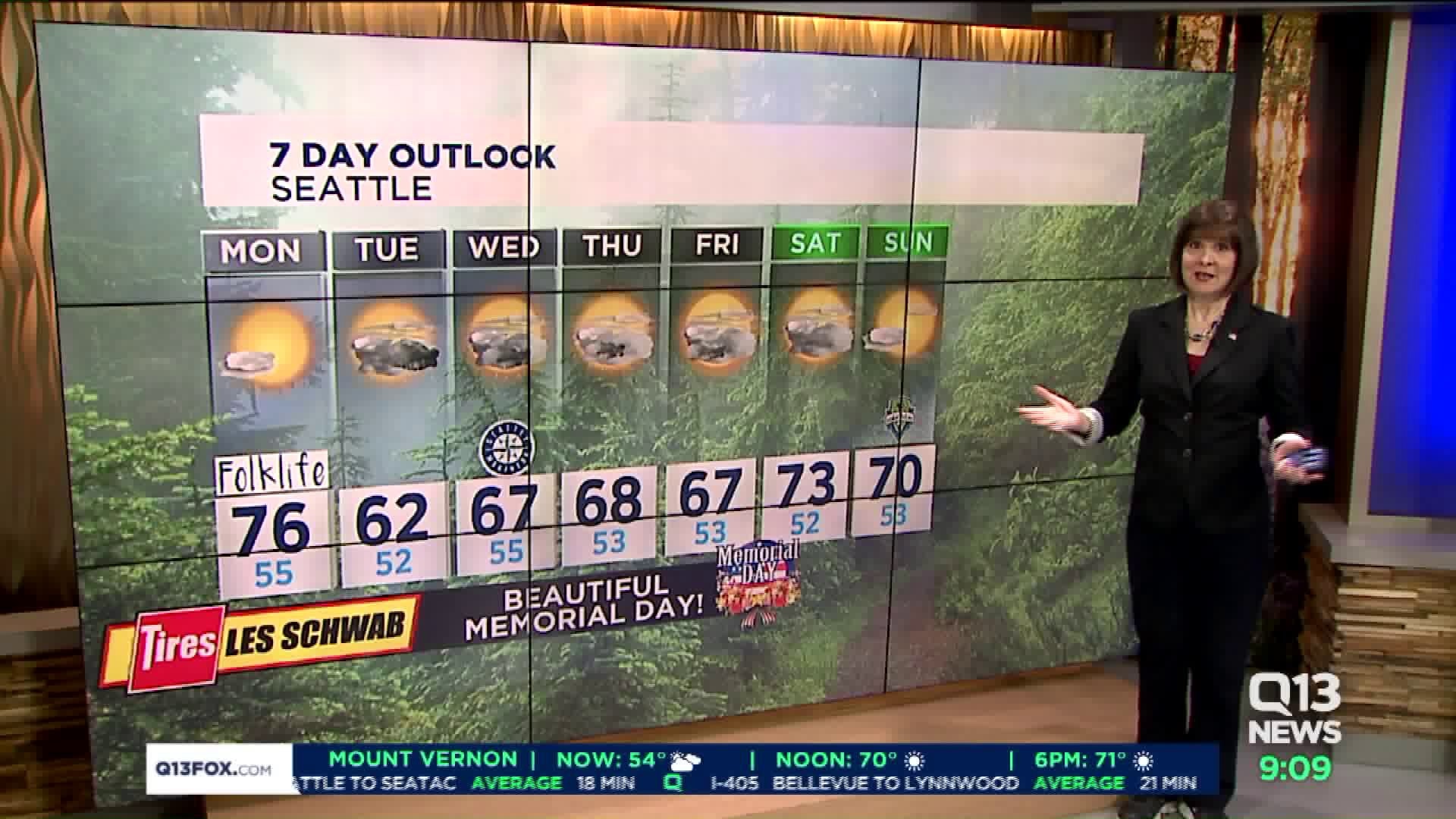 Q13 News morning weather forecast | FOX 13 Seattle