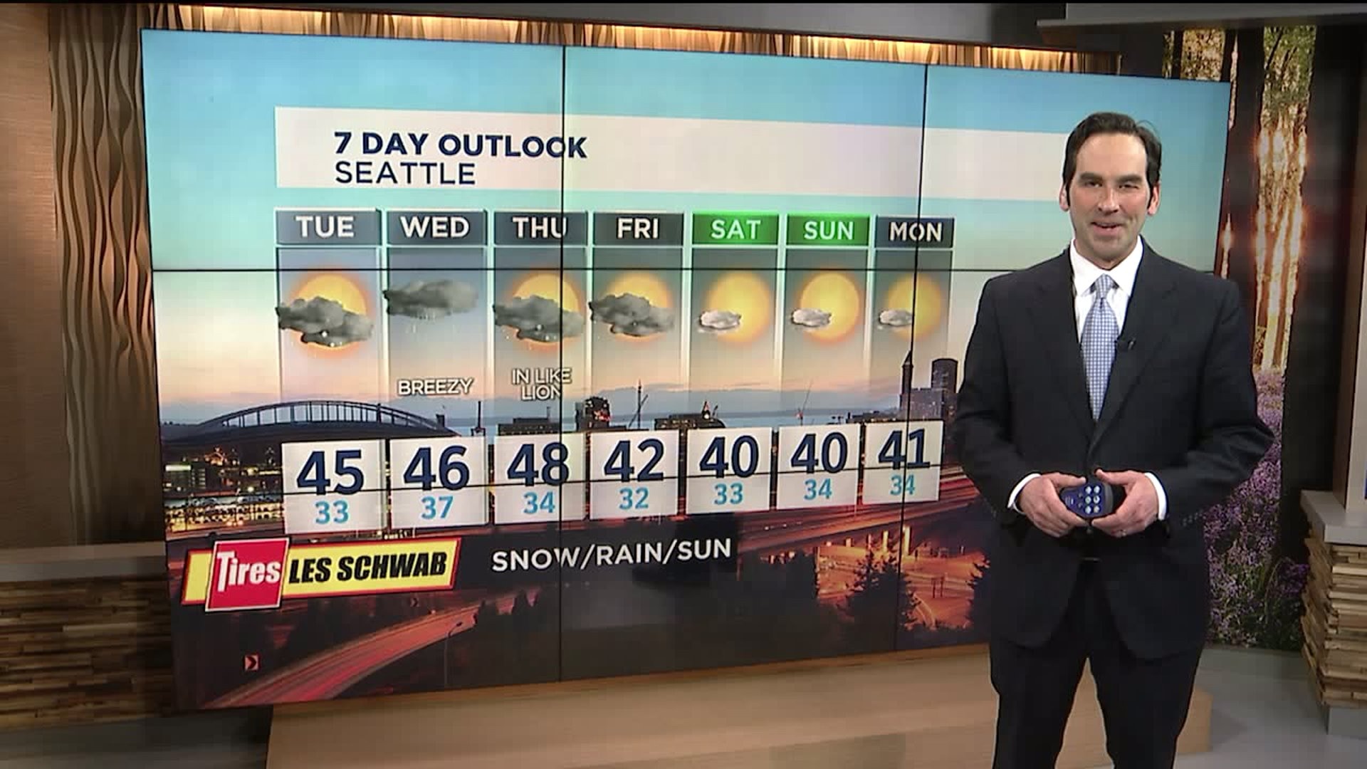 Q13 News evening weather forecast | FOX 13 Seattle
