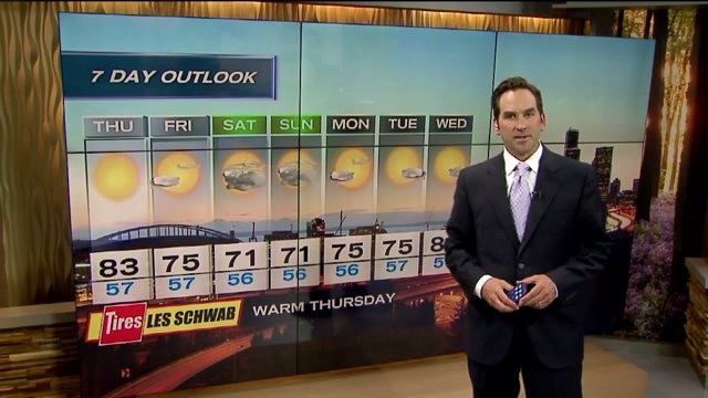Q13 FOX First Forecast | FOX 13 Seattle