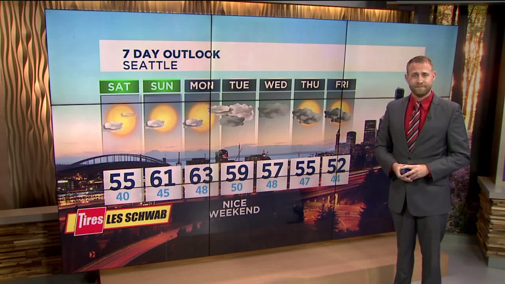 Q13 News evening weather forecast | FOX 13 Seattle