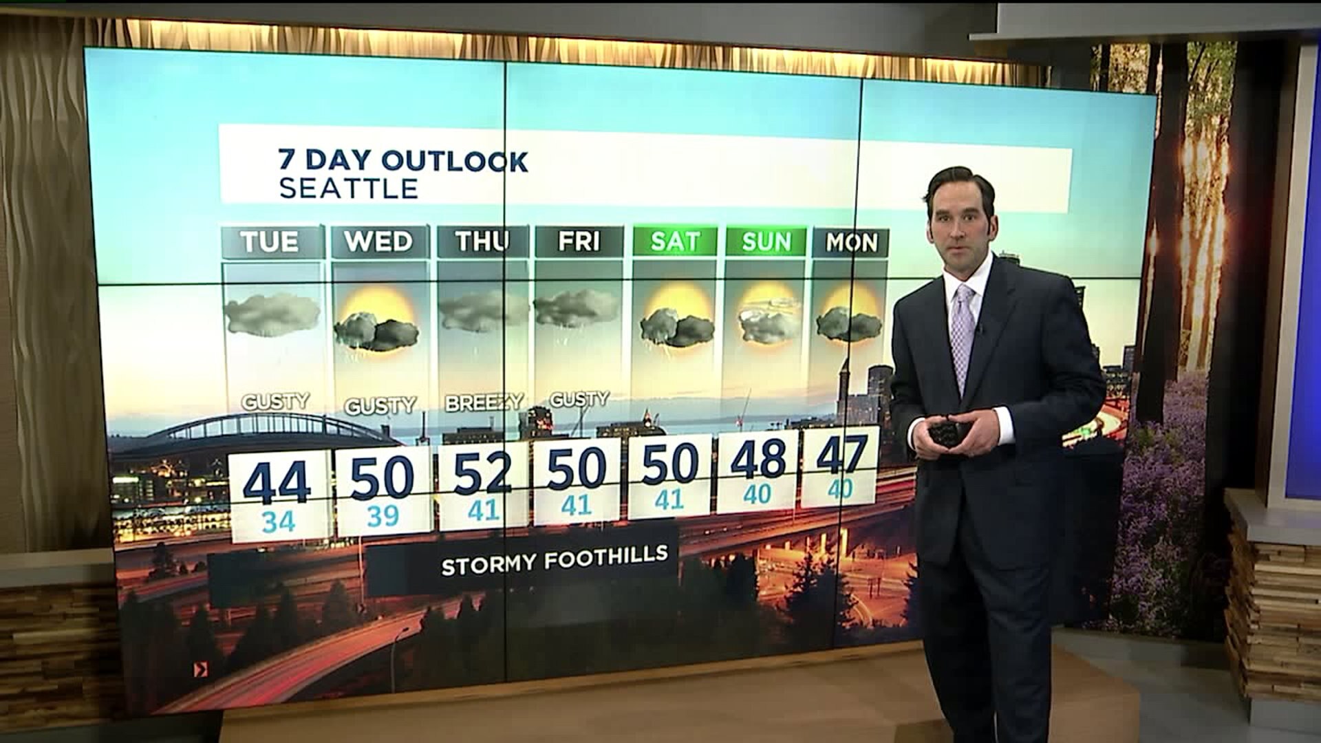 Q13 News evening weather forecast | FOX 13 Seattle