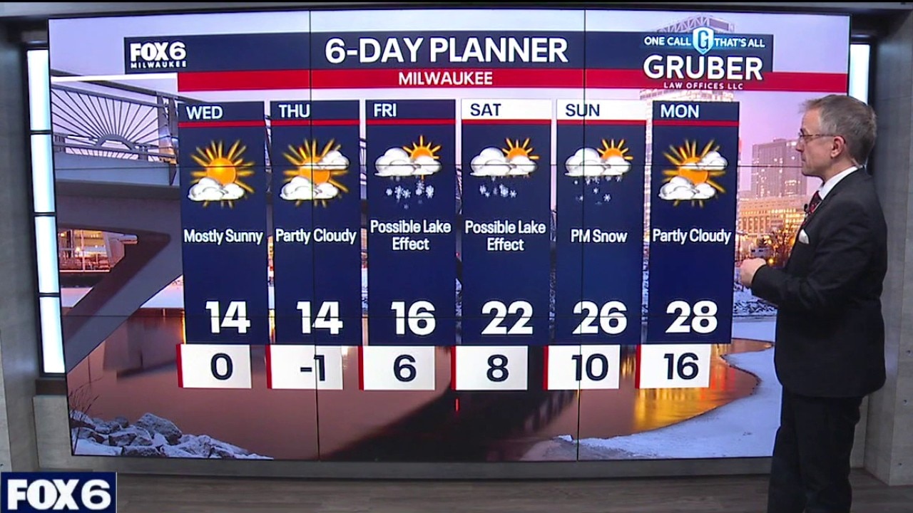 Weather webcast with Rob Haswell | FOX6 Milwaukee