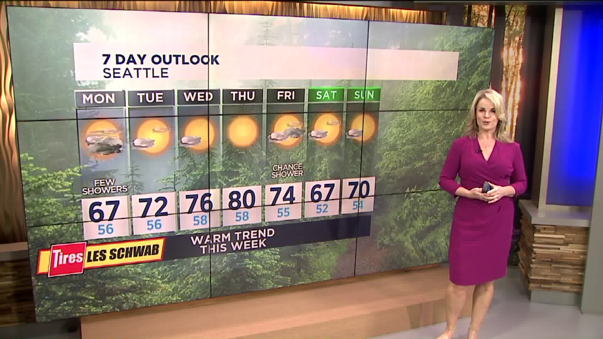 Q13 News Morning Weather Forecast | FOX 13 Seattle