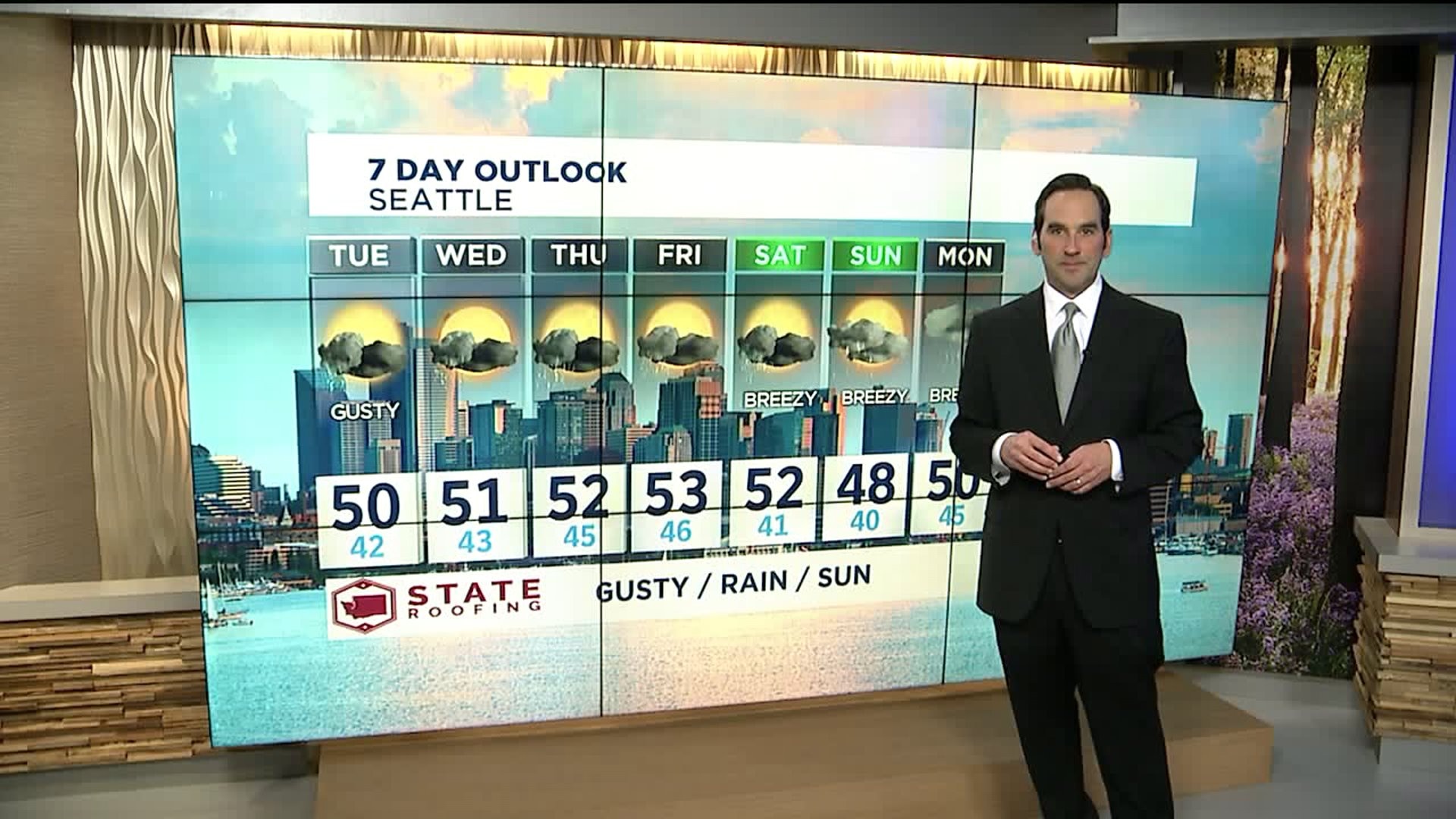 Q13 Evening Weather | FOX 13 Seattle