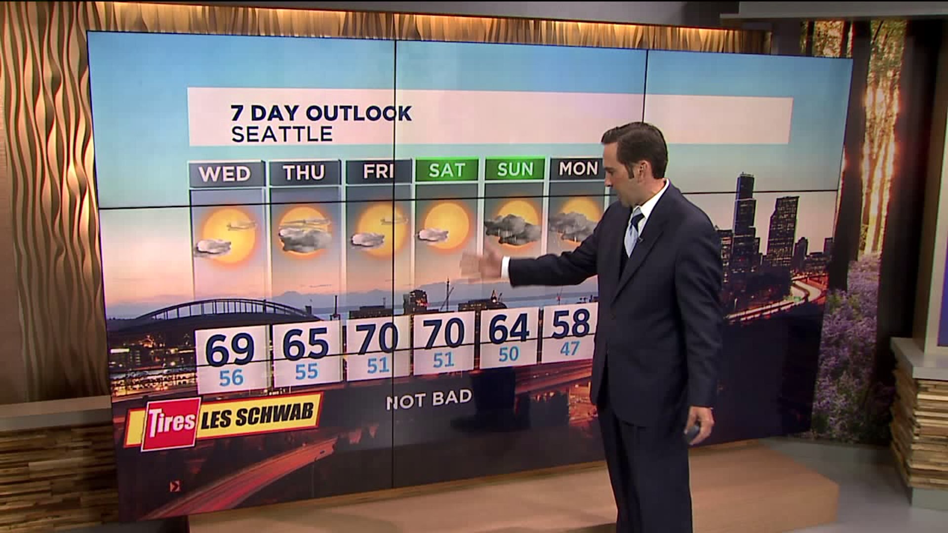 Q13 News evening weather forecast | FOX 13 Seattle