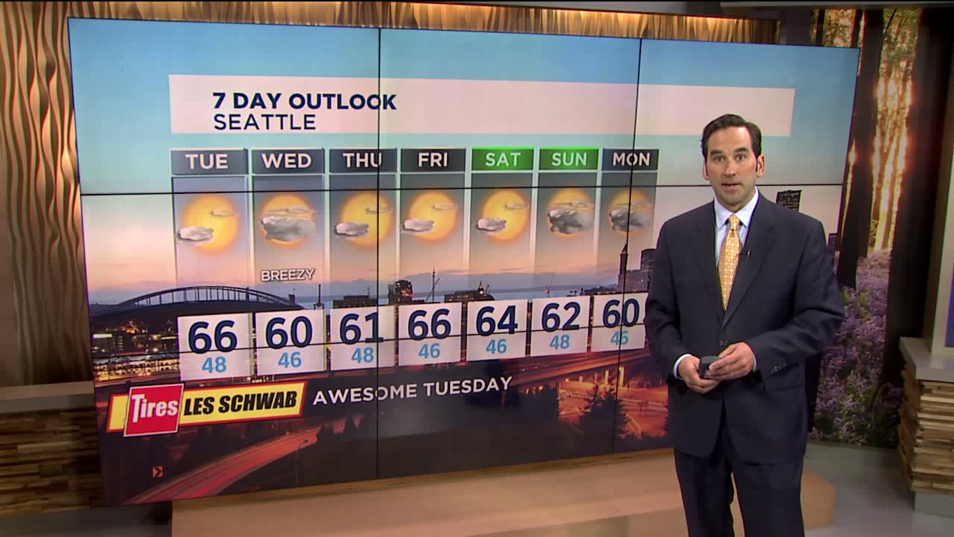 Q13 News evening weather forecast | FOX 13 Seattle