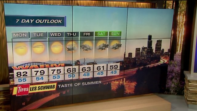 Q13 FOX First Forecast | FOX 13 Seattle