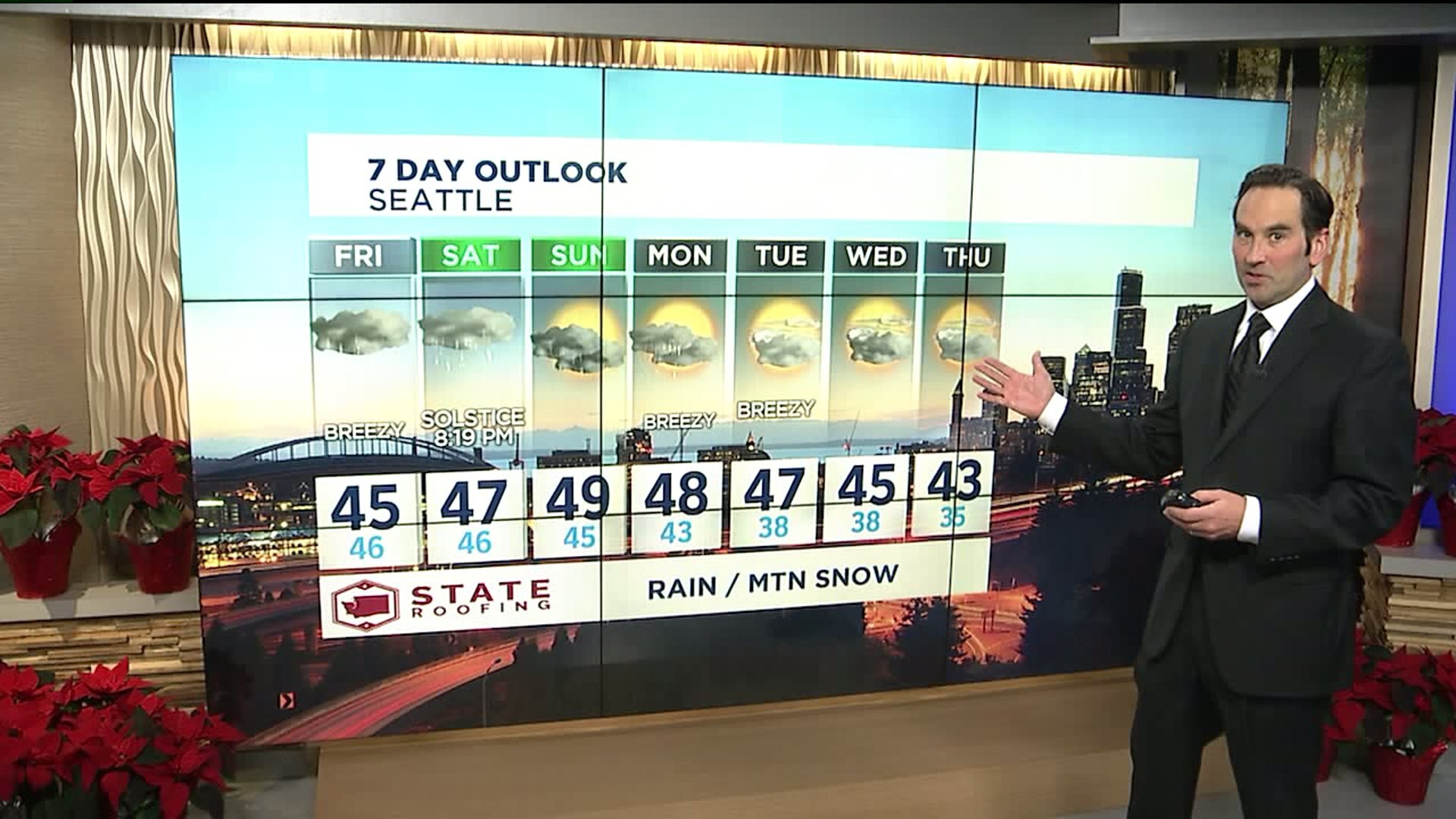 Q13 Evening Weather | FOX 13 Seattle